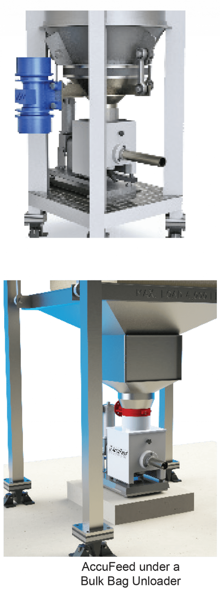 Screw Feeders | Screw Feeder | Accu Feed | Vibra Screw Incorporated