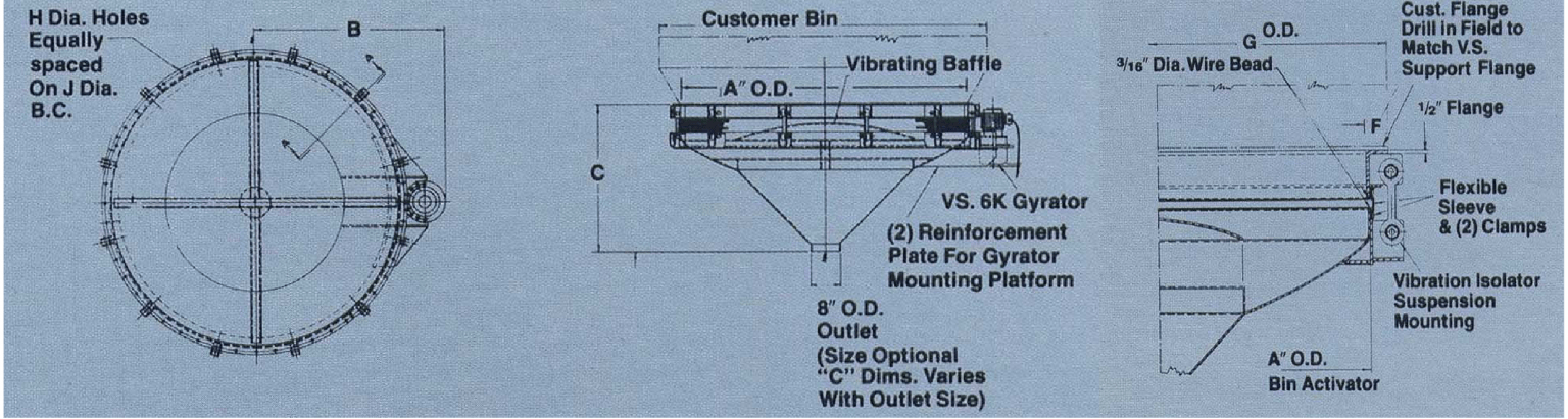 Bin Activator | Bin Activators | Vibra Screw Incorporated