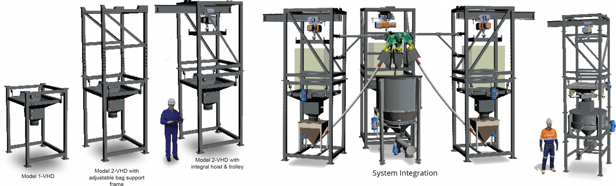 Bulk Bag Unloaders | Bulk Bag Unloader | Vibra Screw Incorporated