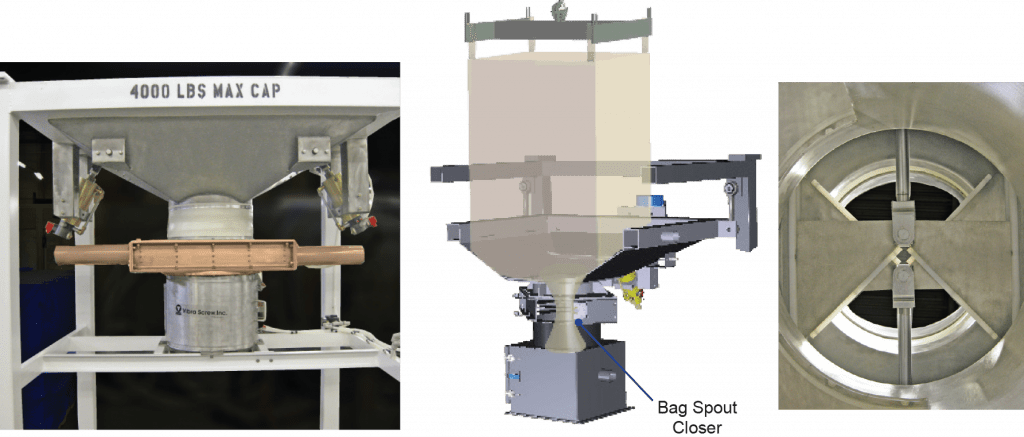 Bulk Bag Unloaders | Bulk Bag Unloader | Vibra Screw Incorporated
