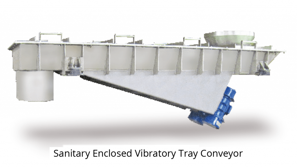 Vibrating Conveyors | Vibrating Conveyor | Vibra Screw Incorporated