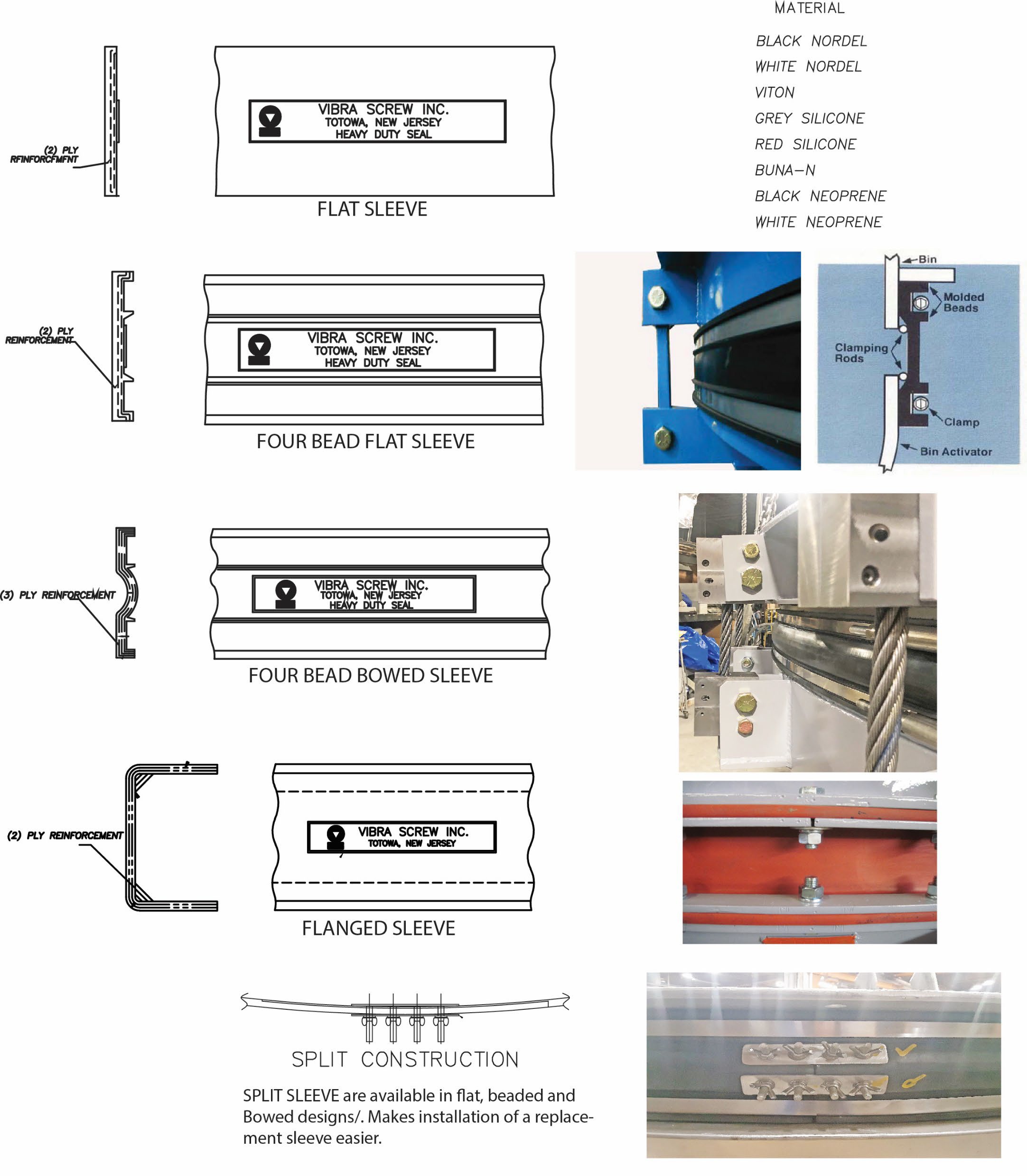 Bulk Material Spare Parts Quote Request | Dry Solids Spare Parts Quote ...