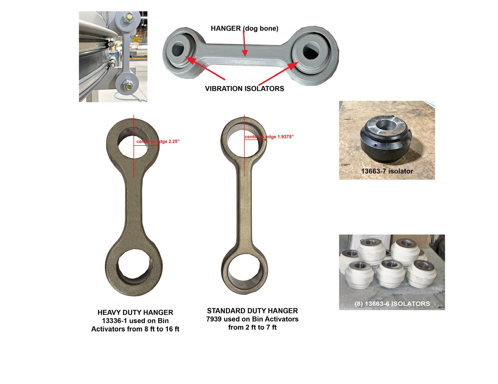 Bulk Material Spare Parts Quote Request | Dry Solids Spare Parts Quote ...